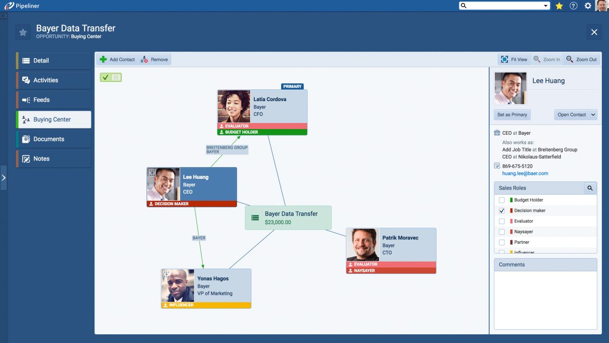 Relationship Mapping Software | Relationship Mapping in CRM