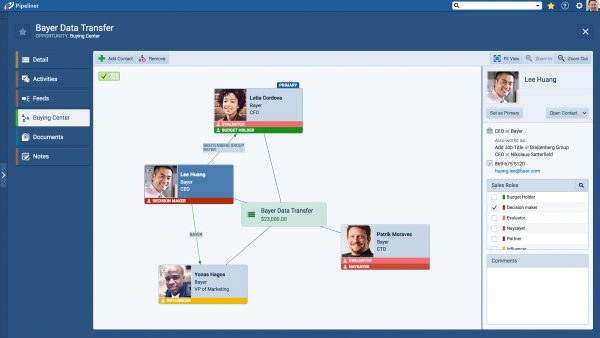 Relationship Mapping Software | Relationship Mapping in CRM