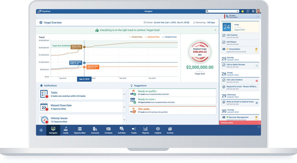Navigator Dashboard: Your Sales Command Center| Pipeliner CRM