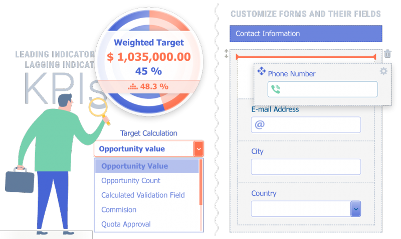 Journey to Success - Pipeliner CRM