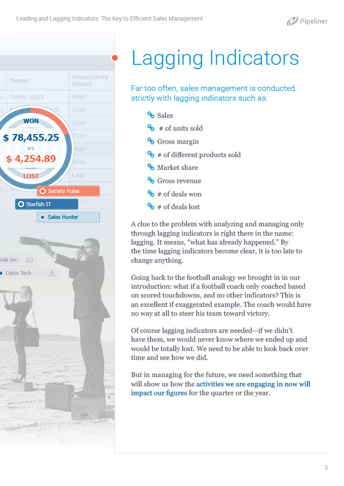 Leading and Lagging Indicators - Pipeliner CRM