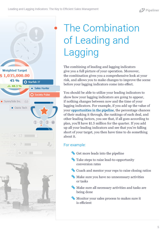 Leading and Lagging Indicators - Pipeliner CRM