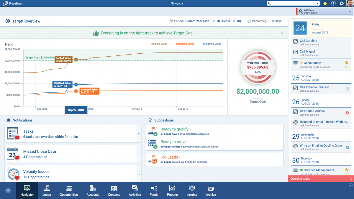 Small Business Customer Relationship Management Software