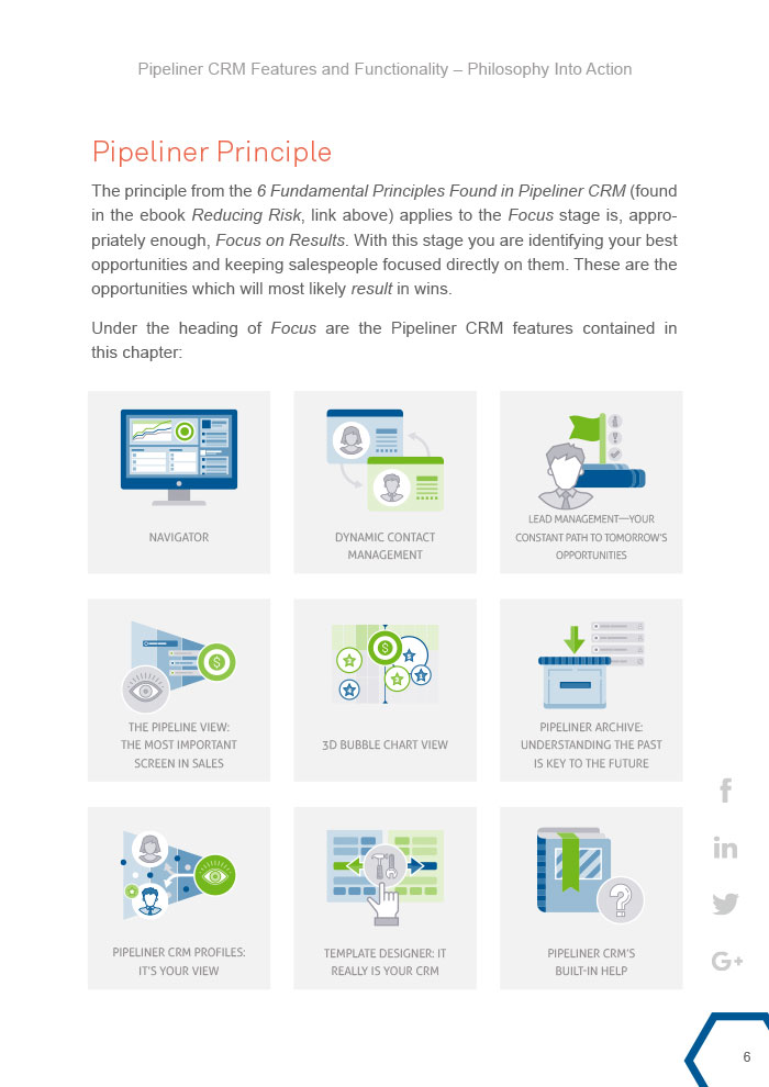 Sales Process and the Pipeliner Selling System - Pipeliner CRM