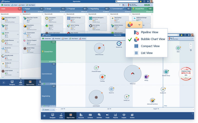 Dynamic Sales CRM Visualization - Pipeliner CRM