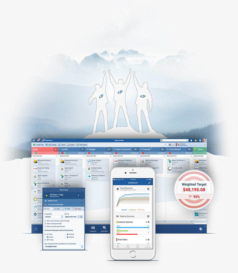 How to Start a Brand Ambassador Program | Pipeliner CRM