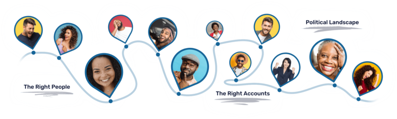 Account Management: The Key to Customer Success