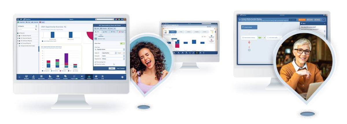 RevOps - Sales Revenue Operations - Pipeliner CRM