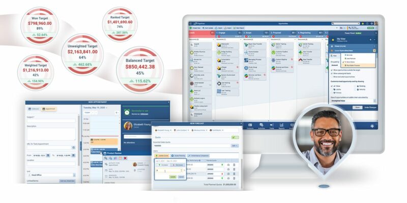 Revenue Intelligence | Accurate Sales Forecasting