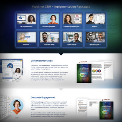 Discover the Power of Our Resource Center for Pipeliner CRM